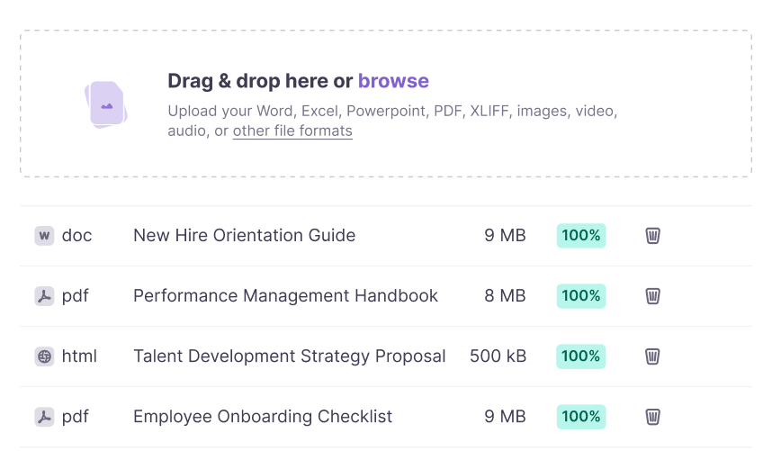 Smartcat: Translation & Localization Platform Powered by AI